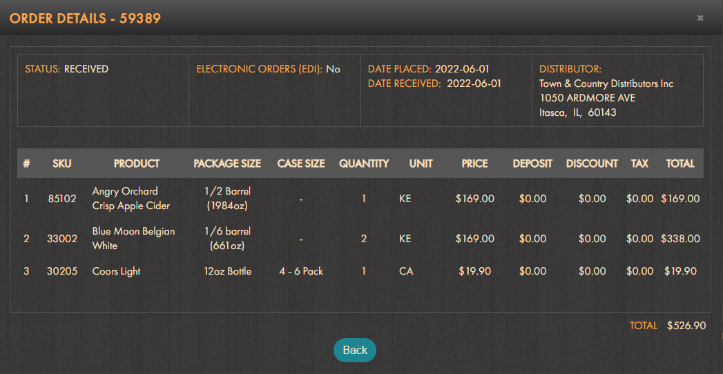 SmartOrders: Order History Widget Overview